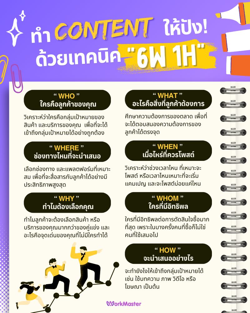 [WorkMaster] สร้าง Content ให้ปัง ด้วยเทคนิค 6W 1H หลายคนมักเข้าใจผิด คิดว่าแค่ผลิตสินค้า จะ ...