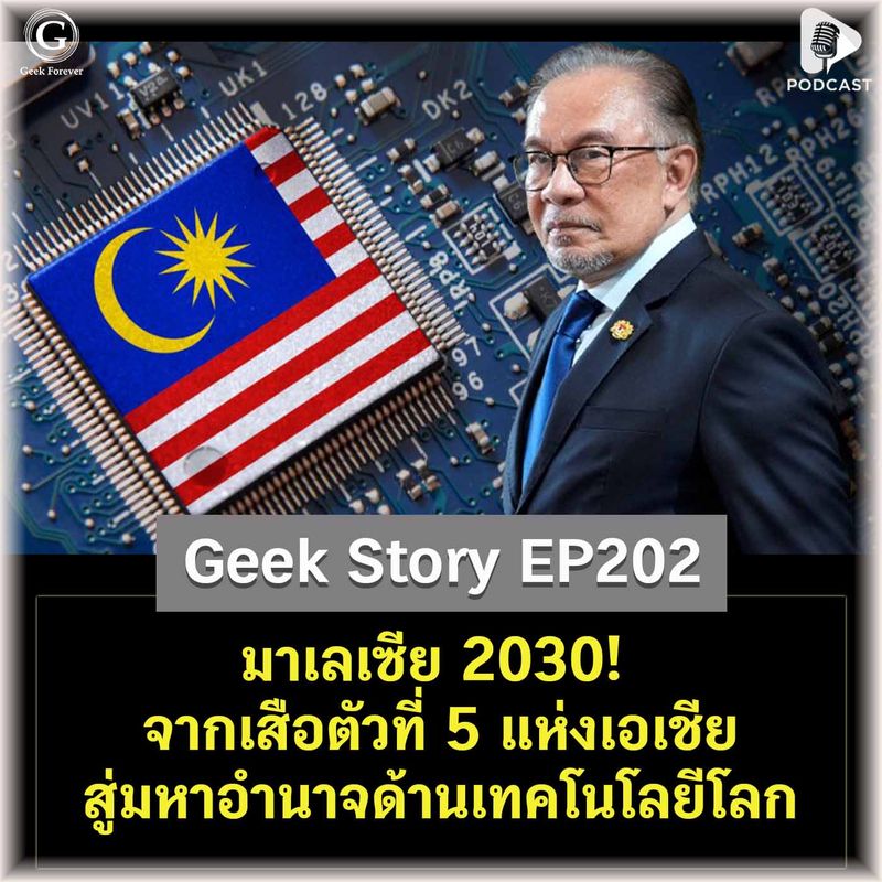 [ด.ดล Blog] มาเลเซีย 2030! จากเสือตัวที่ 5 แห่งเอเชียสู่เส้นทางมหาอำนาจด้านเทคโนโลยีโลก? | Geek ...