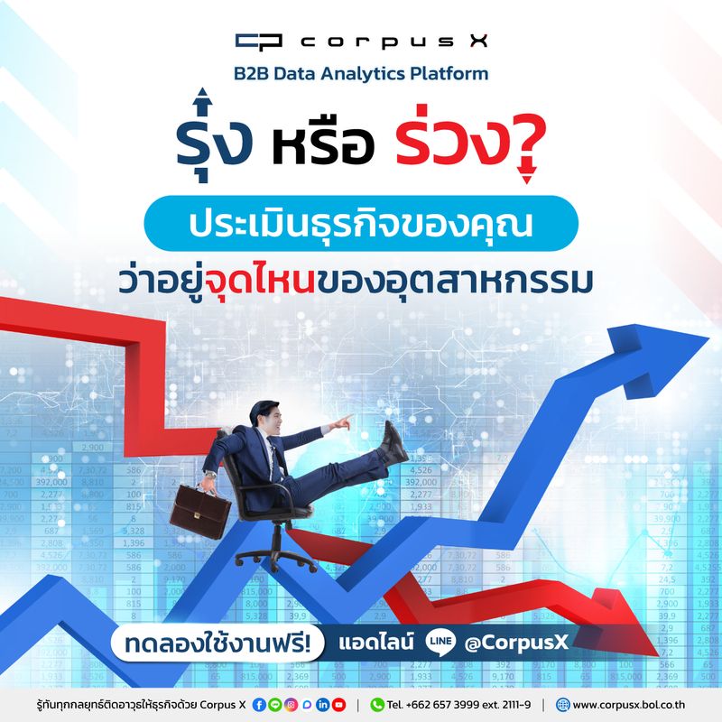 [Corpus X] รุ่ง หรือ ร่วง? ประเมินธุรกิจของคุณ ว่าอยู่ลำดับไหนของอุตสาหกรรมเดียวกัน ด้วย Corpus ...