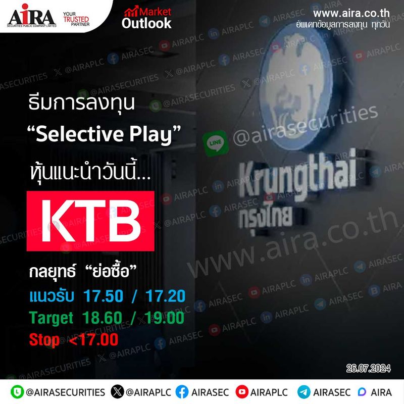 [AIRA SECURITIES] AIRA Market Outlook (26.07.2024) หลักทรัพย์แนะนำวันนี้ #KTB กลยุทธ์ “ย่อซื้อ ...