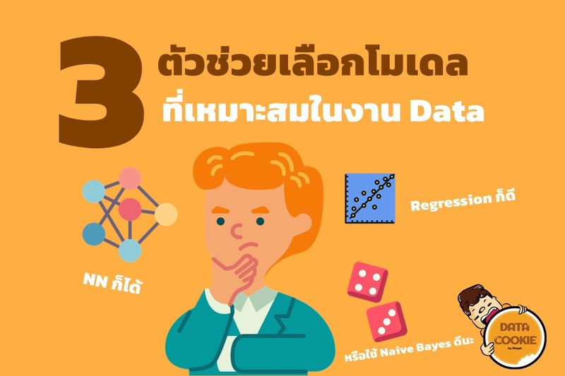 [Datacookie] 3ตัวช่วยเลือกโมเดลที่เหมาะสมในงานData 💪🤓 โพสตนี้แอดคุ้กกี้ ...