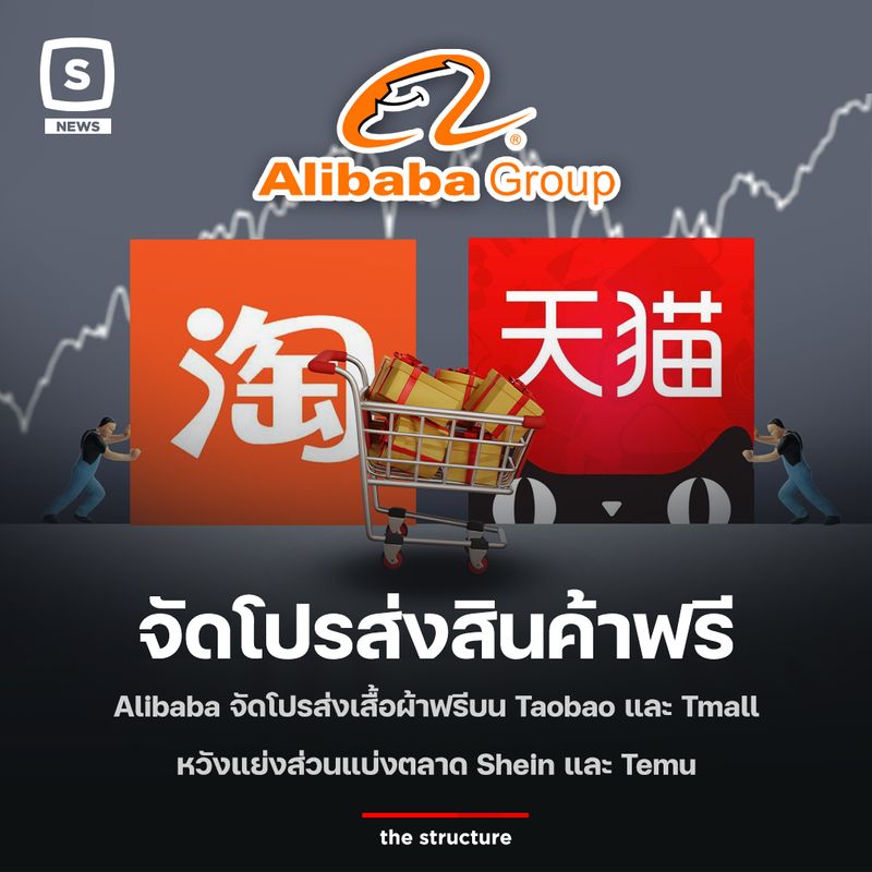 [The Structure] จัดโปรส่งสินค้าฟรี Alibaba จัดโปรส่งเสื้อผ้าฟรีบน Taobao และ Tmall หวังแย่งส่วน ...