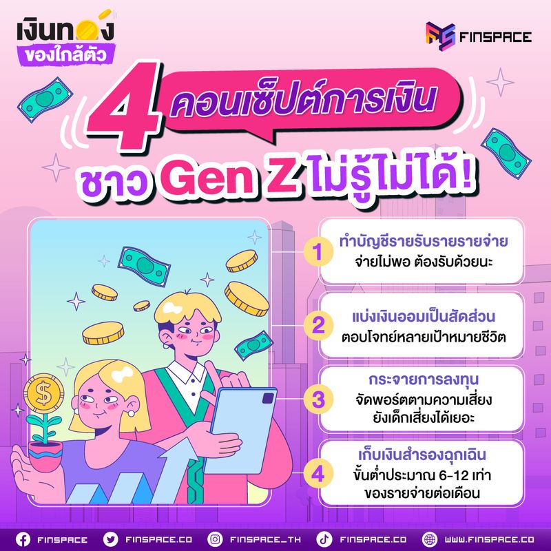 [FinSpace] 4 คอนเซ็ปต์การเงิน ชาว Gen Z ไม่รู้ไม่ได้! #เงินทองของใกล้ตัว l หากถามว่าคนวัยทำงาน ...