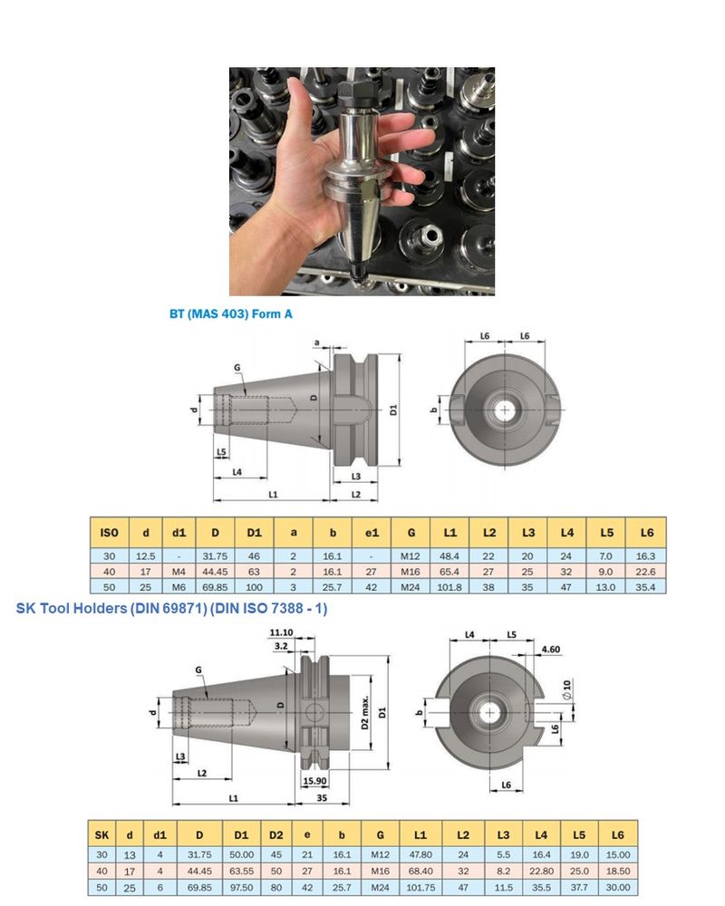 [CNC มีเรื่องเล่า] SK40 และ BT40 เป็นมาตรฐานยอดนิยมแต่ก็มีความแตกต่างที่สำคัญ Arbor SK 40 ...