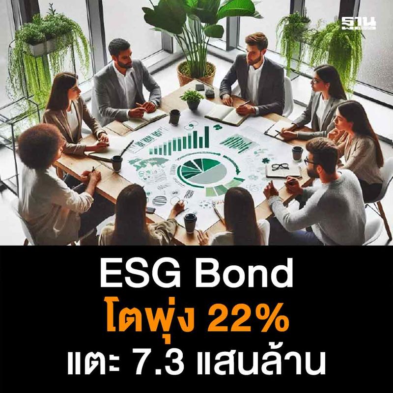 [ฐานเศรษฐกิจ_Thansettakij] ESG Bond ไทยฮอต งวดครึ่งปีโต 22% ยอดแตะ7.3แสนล้าน ThaiBMA ชี้ ESG ...