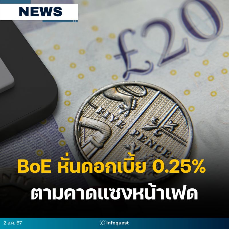 [InfoQuestNews - สำนักข่าวอินโฟเควสท์] 🔸BoE หั่นดอกเบี้ย 0.25% ตามคาดแซงหน้าเฟด 🔸คณะกรรมการ ...
