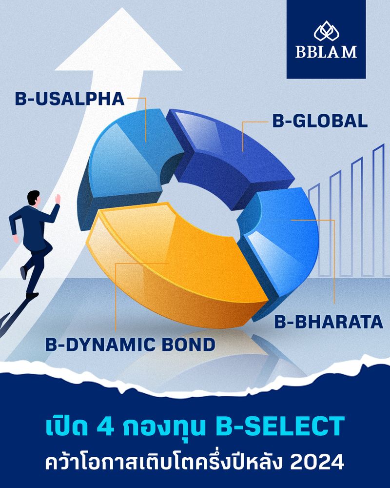 [BBLAM] เปิด 4 กองทุน B-SELECT คว้าโอกาสเติบโตครึ่งปีหลัง 2024 เข้าสู่ไตรมาส 3 แล้ว BBLAM ก็ไม่ ...