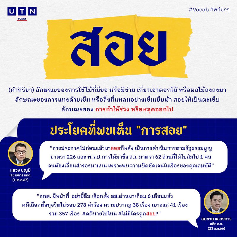 [UTN Today] สอย #Vocabศัพท์ปังปัง สัปดาห์นี้ขอเสนอคำว่า “สอย” ได้ยินปุ๊บ หลายคนแทบจะเดินไปหยิบ ...