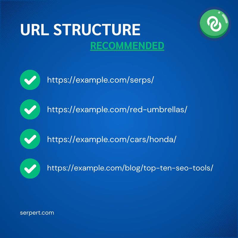 [SERPert » AI-Powered SEO] 🤖เลือกใช้ URL อย่างไรดี? URL Structure ฉบับเบสิค👏 URL ของแต่ละหน้า ...