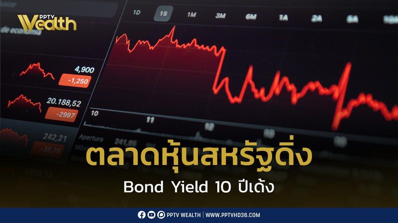 [PPTV Wealth] ตลาดหุ้นสหรัฐดิ่ง Bond Yield 10 ปีเด้ง กรอบ 1,280-1,300 จุด บล.กสิกรไทย ประเมิน ...