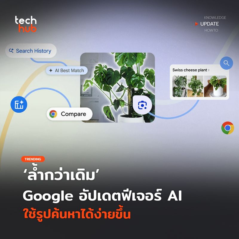 [Techhub] ข่าวดีของคนที่ใช้ Chrome เป็นประจำ เมื่อ Google Lens กำลังพัฒนาให้ AI ค้นหารูปได้เพียง ...