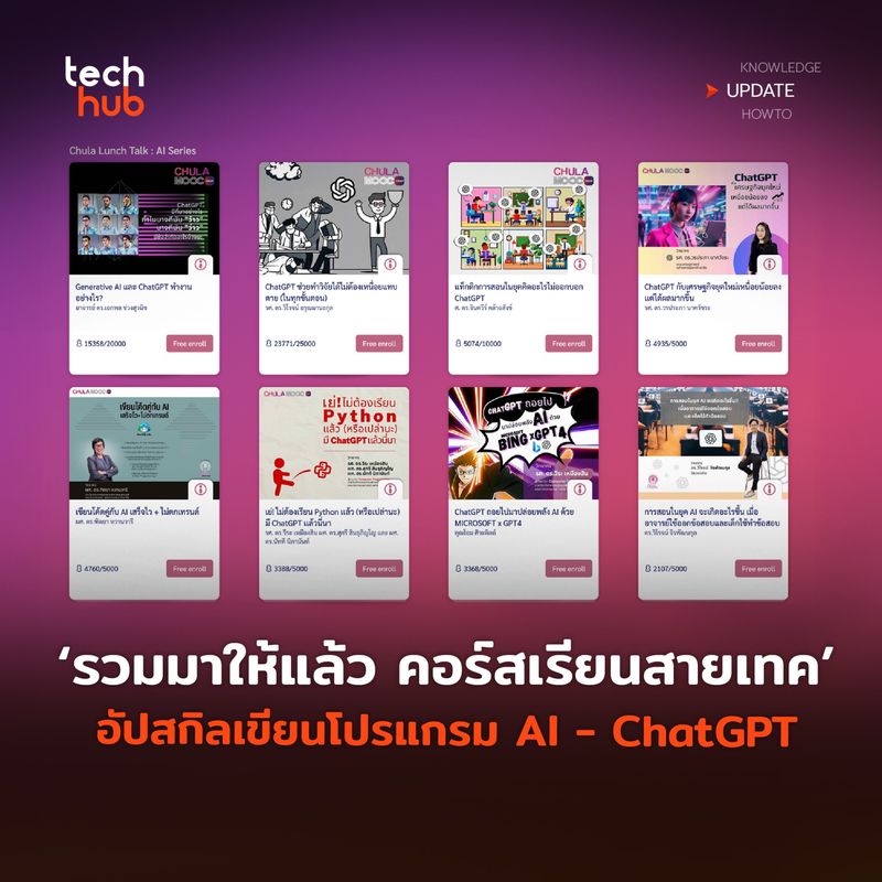 [Techhub] Chula MOOC Snap รวมมาให้แล้ว คอร์สสายเทค เรียนผ่านออนไลน์ไม่มีค่าใช้จ่าย แถมเมื่อเรียน ...