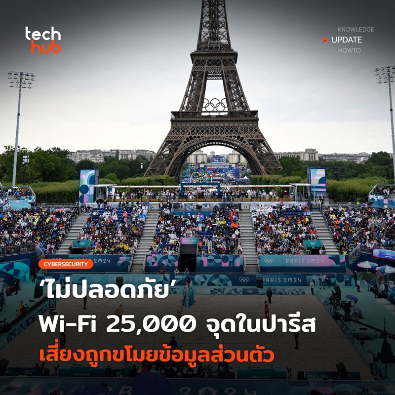 [Techhub] อะไรกันนี่ แคสเปอร์สกี้วิเคราะห์จุดเชื่อมต่อ Wi-Fi สาธารณะเกือบ 25,000 จุดในปารีส พบ ...