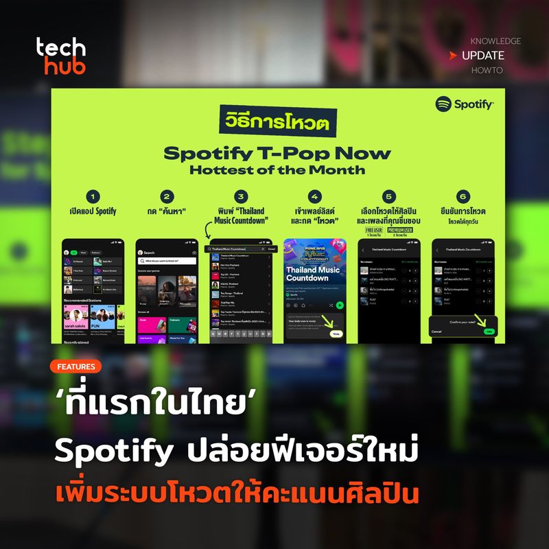 [Techhub] โหวตฟรี หากใครจำสมัยบ้าน AF หรือ Academy Fantasia ที่เปิดให้แฟน ๆ ทางบ้าน ร่วมโหวตให้ ...