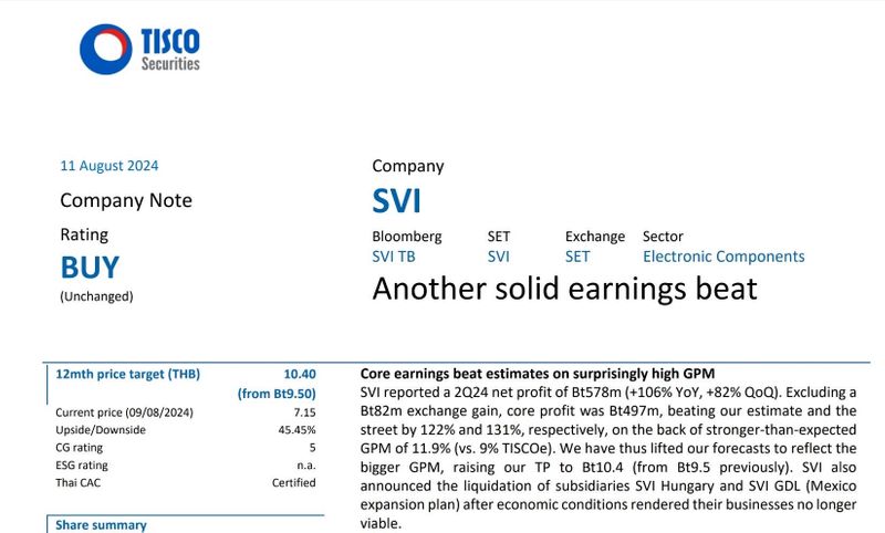 [ทิวา ชินธาดาพงศ์] Tisco ปรับเป้าขึ้นจาก 9.50 บาทเป็น 10.4 ครับ