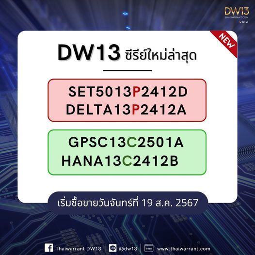 [@Newss] 🆕DW13 ซีรีย์ใหม่ล่าสุด! 🔴SET5013P2412D 🔴DELTA13P2412A 🟢 ...