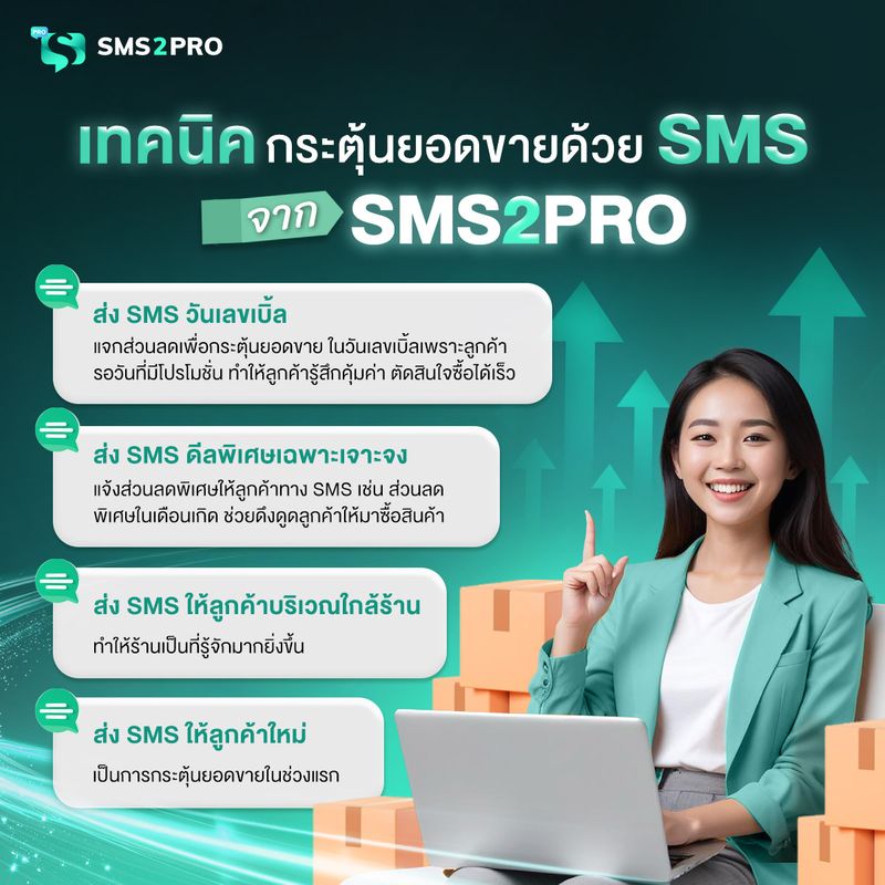 [SMS2PRO] 🔆เทคนิคกระตุ้นยอดขายด้วย 𝐒𝐌𝐒 𝐒𝐌𝐒 มีอัตราการเปิดอ่านมากถึง 90% 📊 ทำให้ในวงการธุรกิจนิยม ...