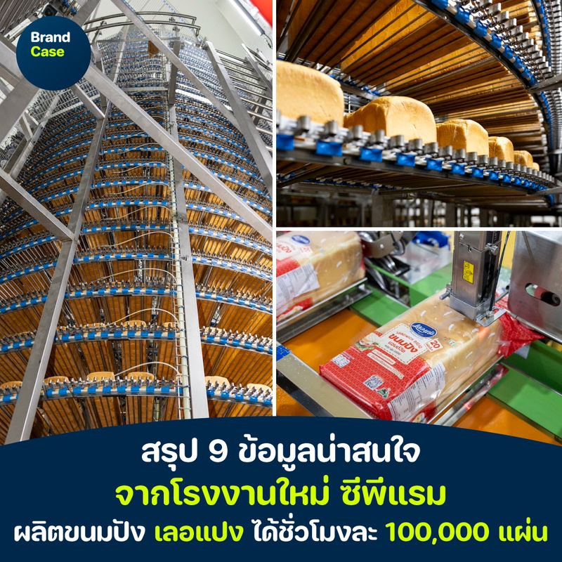 [BrandCase] สรุป 9 ข้อมูลน่าสนใจ จากโรงงานใหม่ ซีพีแรม ผลิตขนมปัง เลอแปง ได้ชั่วโมงละ 100,000 ...