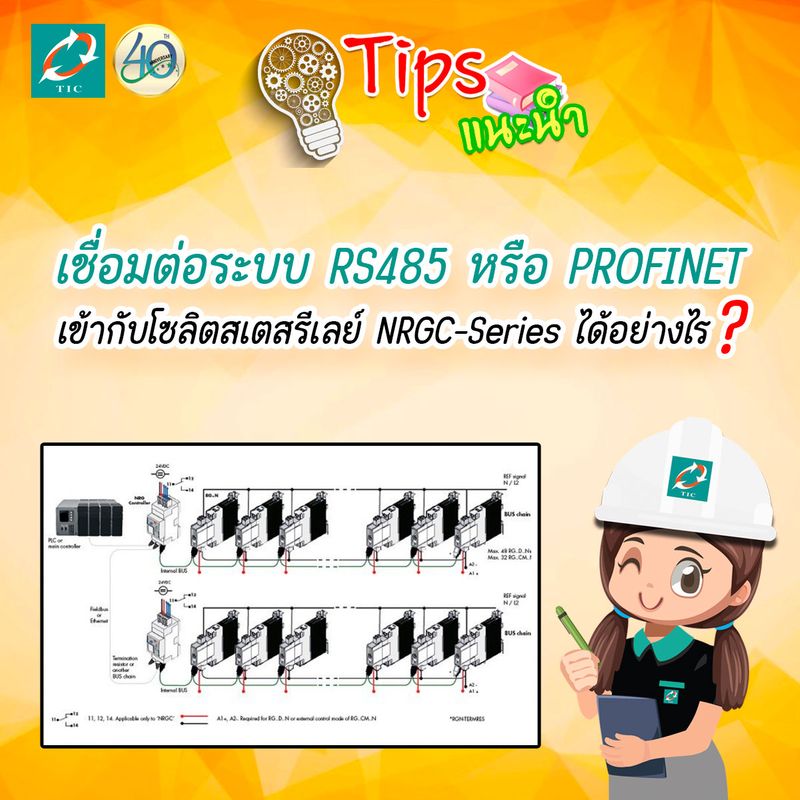 [ Technology Instruments Co., Ltd.] เชื่อมต่อระบบ RS485 หรือ PROFINET เข้ากับโซลิตสเตสรีเลย์ ...