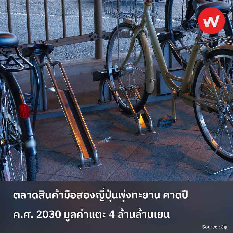 [WABIZ รู้รอบทิศ ธุรกิจญี่ปุ่น] ตลาดสินค้ามือสองญี่ปุ่นพุ่งทะยาน คาดปี ค.ศ. 2030 มูลค่าแตะ 4 ...