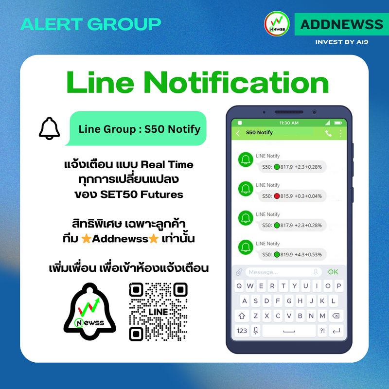 [@Newss] สนใจเข้ากลุ่มแจ้ง เตือน TFEX SCAN QR_Code ที่รูปได้เลยครับ