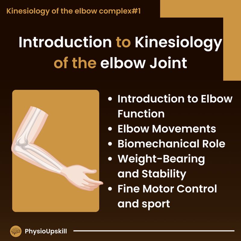 [Physioupskill] ## Episode 78: Kinesiology of Elbow complex#1 ...