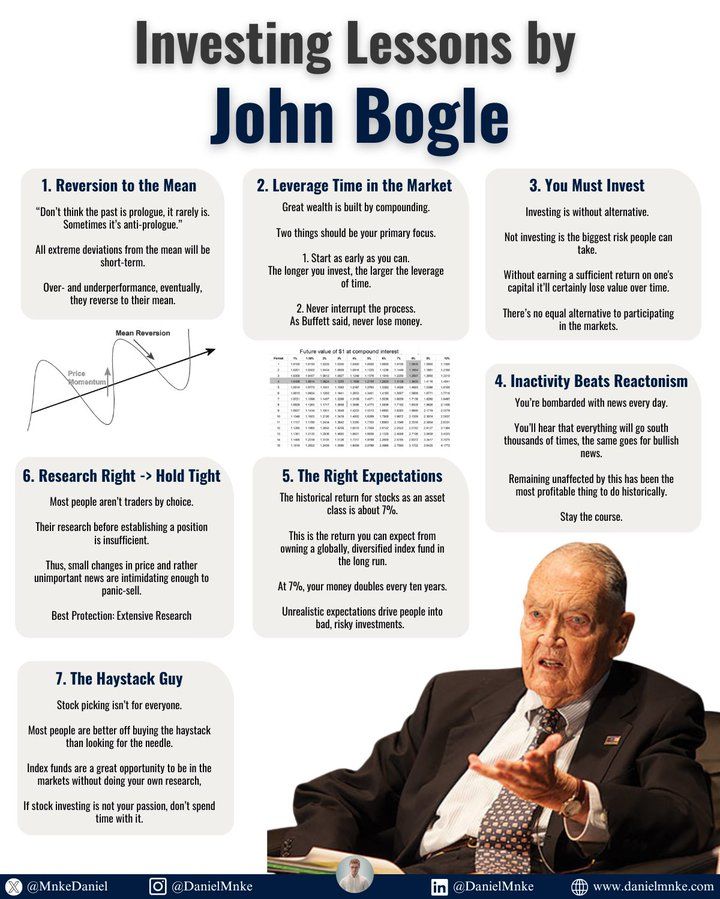 [สรุปหุ้น กองทุน ต่างประเทศ - BottomLiners] 7 บทเรียนลงทุนจาก John ...