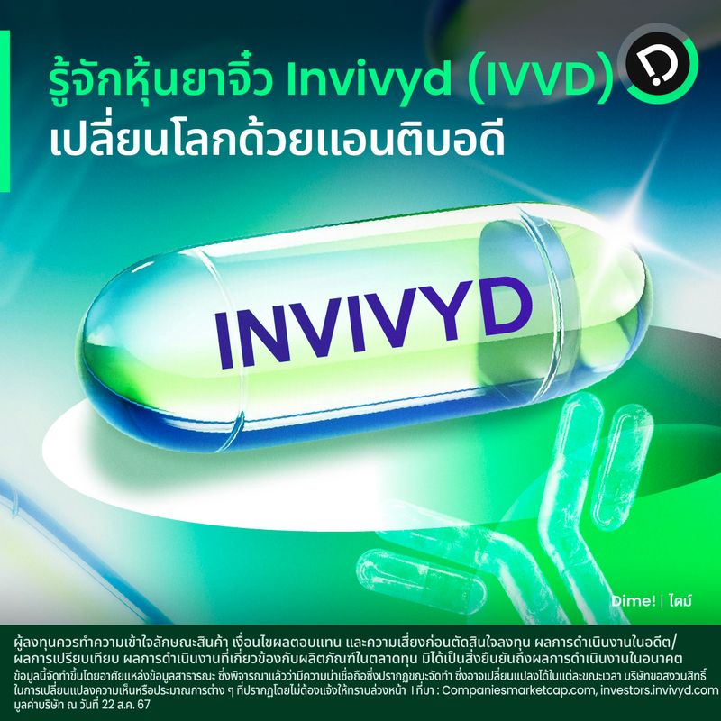 [Dime!] รู้จักหุ้นยาจิ๋ว Invivyd (IVVD) เปลี่ยนโลกด้วยแอนติบอดี 🧬 ...