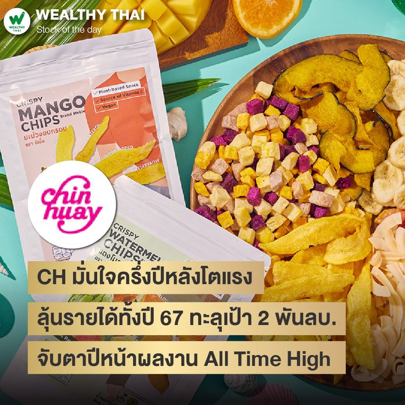 [Wealthy Thai] CH มั่นใจครึ่งปีหลังโตแรง ลุ้นรายได้ทั้งปี 67 ทะลุเป้า 2 ...