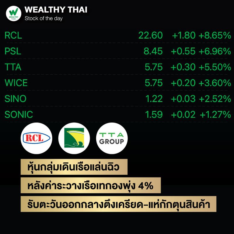 [Wealthy Thai] หุ้นกลุ่มเดินเรือแล่นฉิว หลังค่าระวางเรือเทกองพุ่ง 4% รับตะวันออกกลางตึงเครียด ...