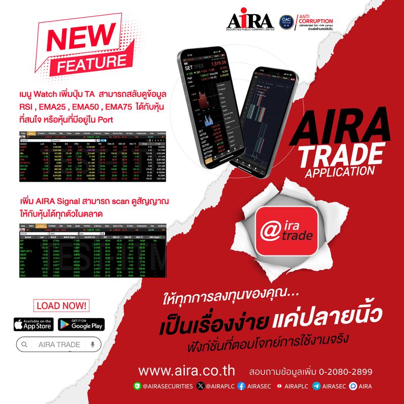 [AIRA SECURITIES] AIRA TRADE... NEW Feature เพิ่ม Feature ใหม่ 2 เมนู • เมนู Watch เพิ่มปุ่ม TA ...