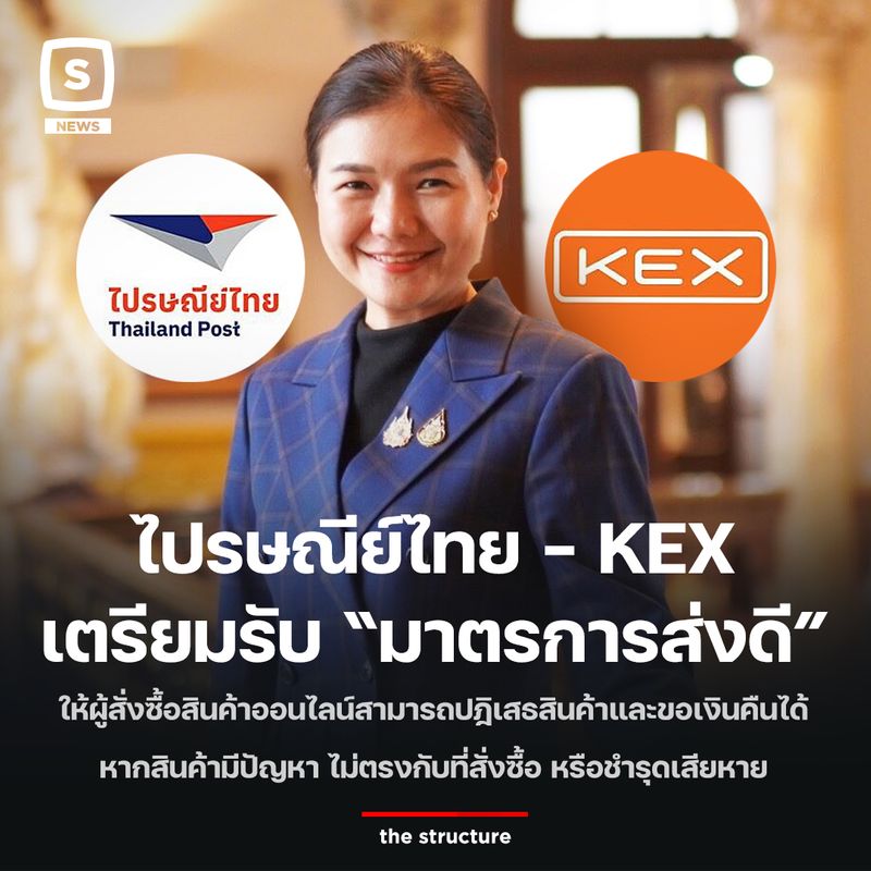 [The Structure] ไปรษณีย์ไทย-KEX เตรียมรับ “มาตรการส่งดี”ให้ผู้สั่งซื้อสินค้าออนไลน์สามารถปฎิเสธ ...