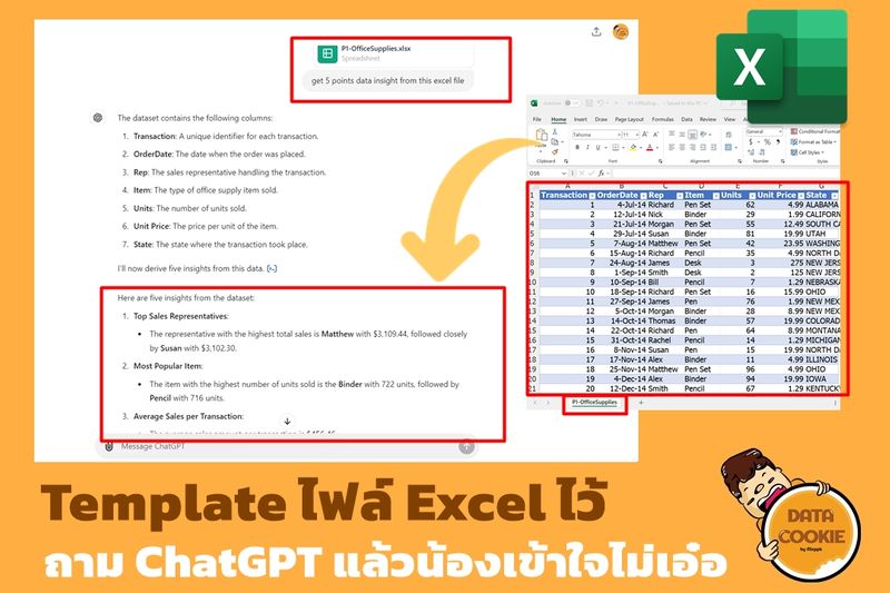 [Datacookie] Templateไฟล์Excelไว้ถามChatGPTแล้วน้องเข้าใจไม่เอ๋อ 🤖😘 หนึ่งในปัญหายอดนิยมของคนที่ ...