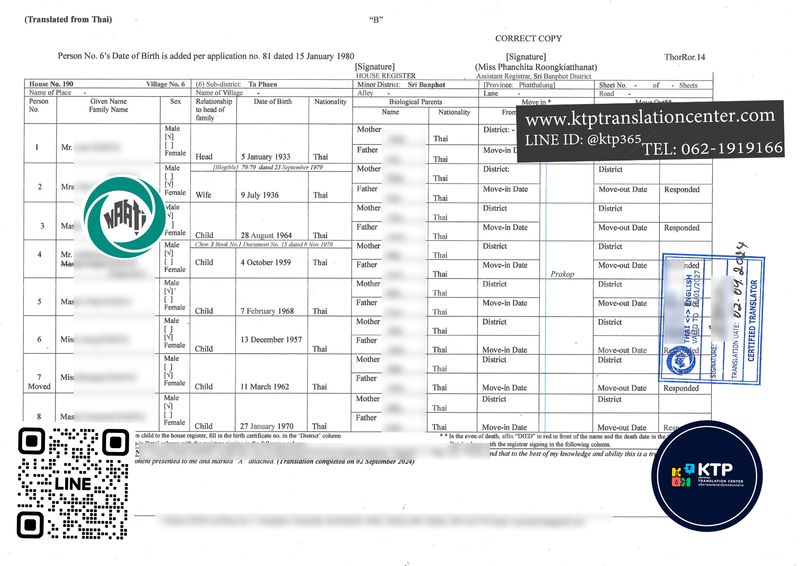[KTP Translation Center | บริการแปลและรับรองเอกสาร] ขอบคุณ คุณชุติมณฑน์ ...