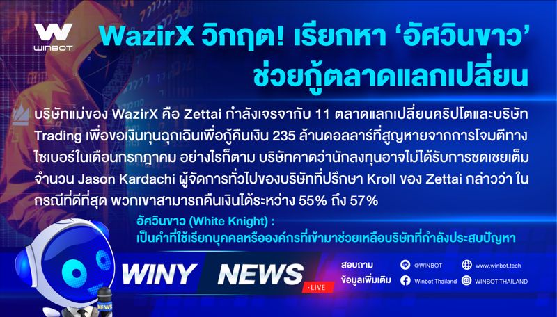 [WINBOT] 🔔 WazirX วิกฤต เรียกหา 'อัศวินขาว' ช่วยกู้ตลาดแลกเปลี่ยน 🔍 ที่มา : https://cryptonews ...