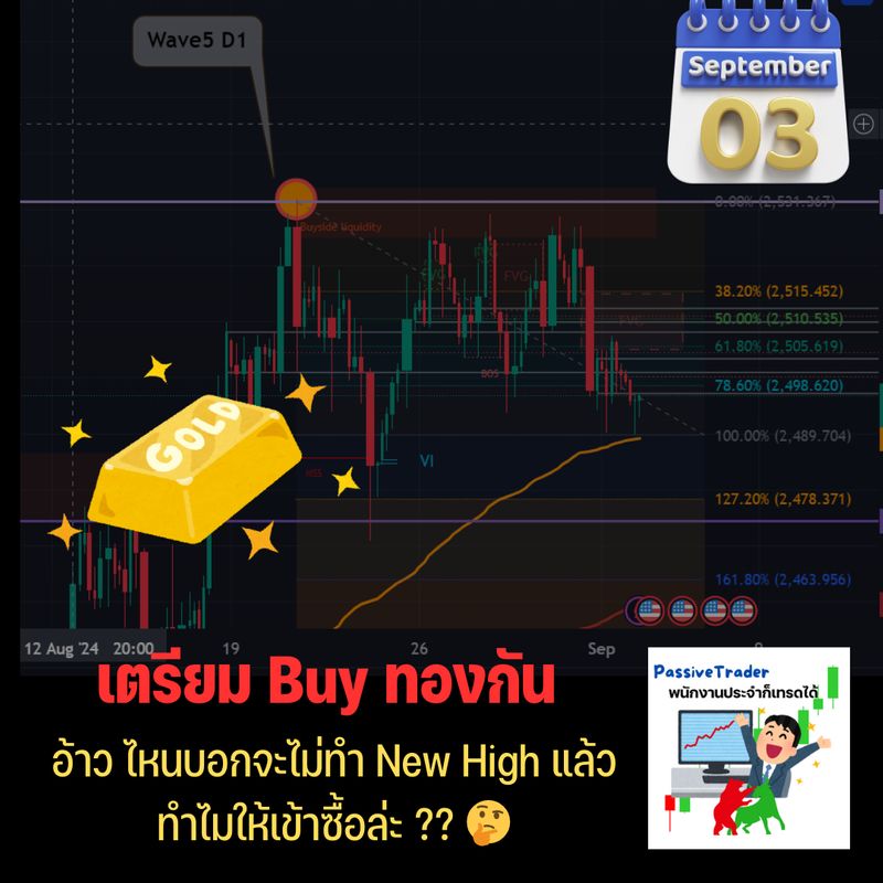 [PassiveTrader พนักงานประจำก็เทรดได้] เตรียม Buy ทองกันครับ 🥰 อ้าว ไหนบอกไม่ทำ New High แล้ว ...