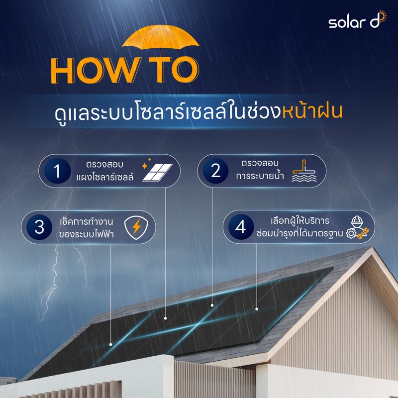 [Solar D] 🌧️ HOW TO ดูแลระบบโซลาร์เซลล์ในช่วงหน้าฝน 🌧️🤔 หน้าฝนแล้ว อย่า ...