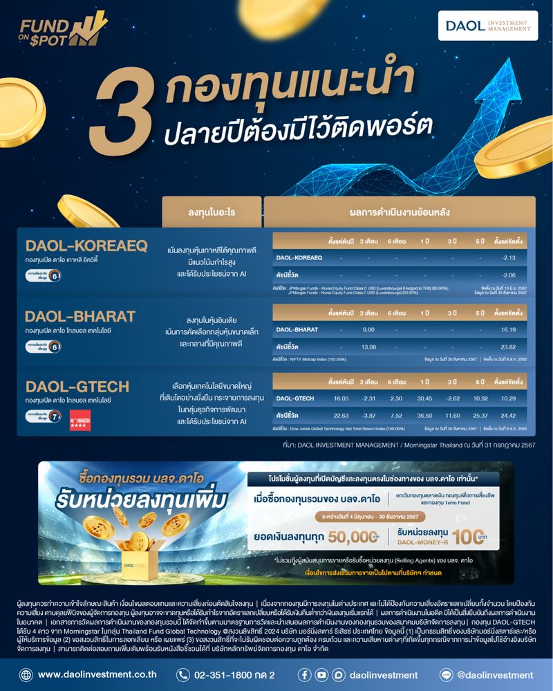 [DAOL INVESTMENT MANAGEMENT] 3 กองทุนแนะนำ ปลายปีต้องมีไว้ติดพอร์ต 🔥 ...