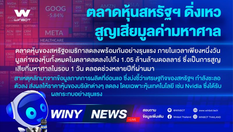 [WINBOT] 😱 ตลาดหุ้นสหรัฐฯ ดิ่งเหว สูญเสียมูลค่ามหาศาล 🔍 ที่มา : https://www.cryptopolitan.com/us ...