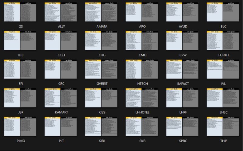 [@Newss] 👨‍💼👩‍💼หุ้นที่มีรายงานผู้ถือหุ้นใหญ่เปลี่ยนแปลง 2S ALLY AMATA APO AYUD BLC BTC CCET CHG ...