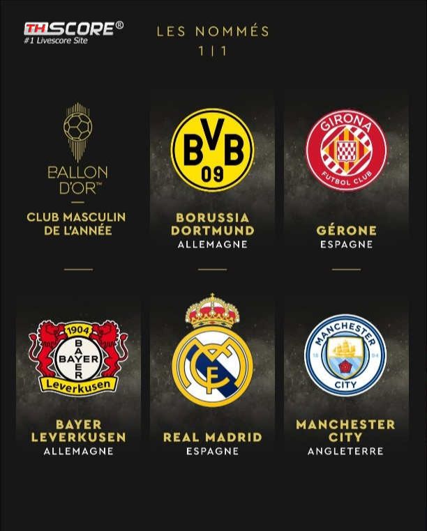 [洪哥] ข่าวฟุตบอลวันที่5 กันยายน 📰ใครคือที่สุดในใจคุณ? บัลลงดอร์ประกาศรายชื่อกุนซือ ชิงรางวัลโค้ช ...