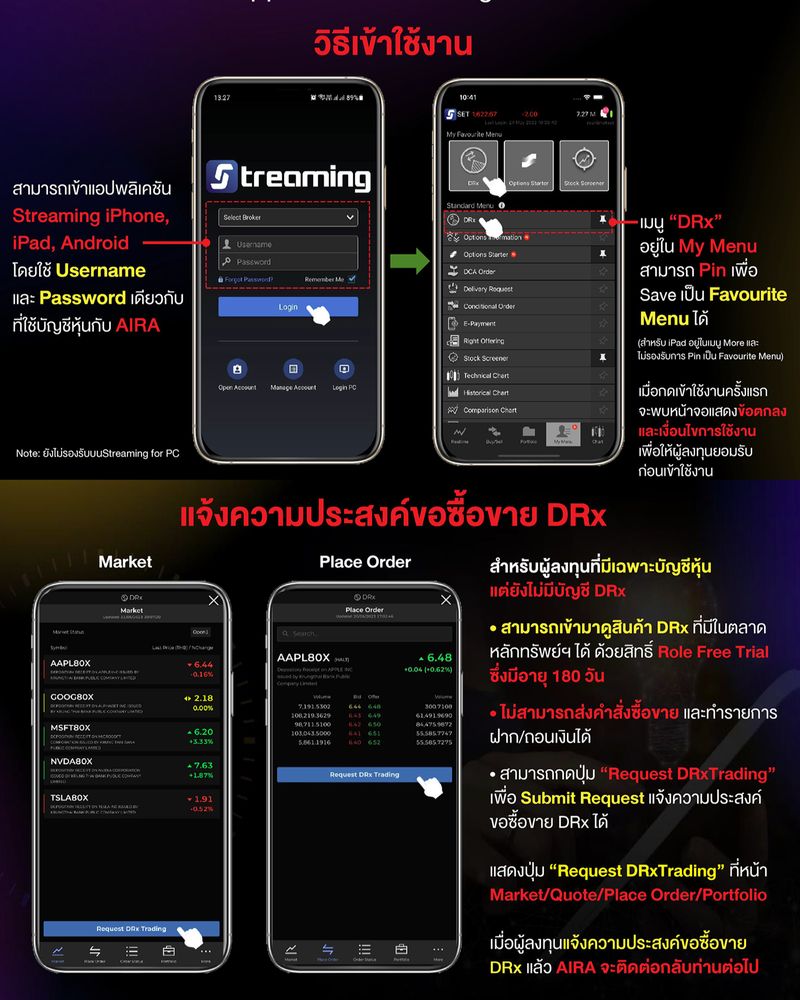 [AIRA SECURITIES] AIRA การใช้งานฟังก์ชัน DRx บนแอปพลิเคชัน Streaming *สนใจอยากลงทุน AIRA DRx ...