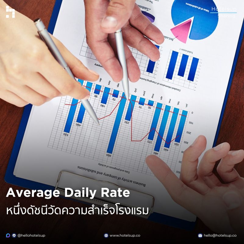 [Hotelsup] Average Daily Rate หนึ่งดัชนีวัดความสำเร็จโรงแรม ADR ...