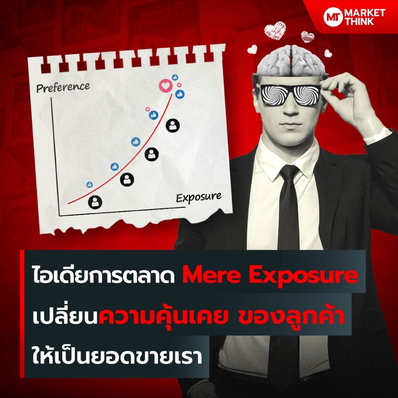 [MarketThink] ไอเดียการตลาด Mere Exposure เปลี่ยนความคุ้นเคย ของลูกค้า ...