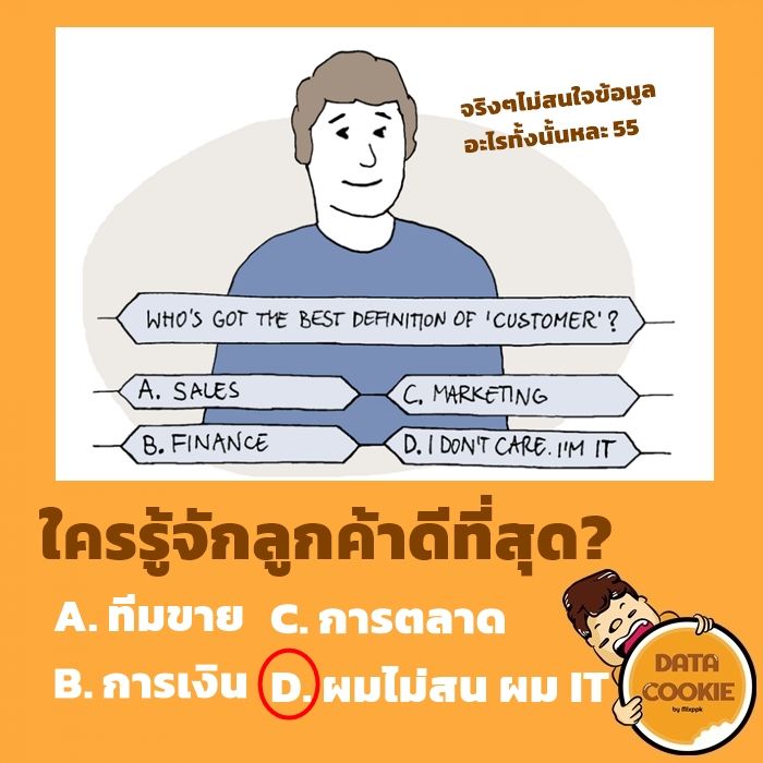 [Datacookie] เป็นทีมไหนกันมาแชร์กันได้นะครับบ555 😂 จริงๆ คนทำในสาย #IT หรือ #Data ควรต้องรู้จัก ...