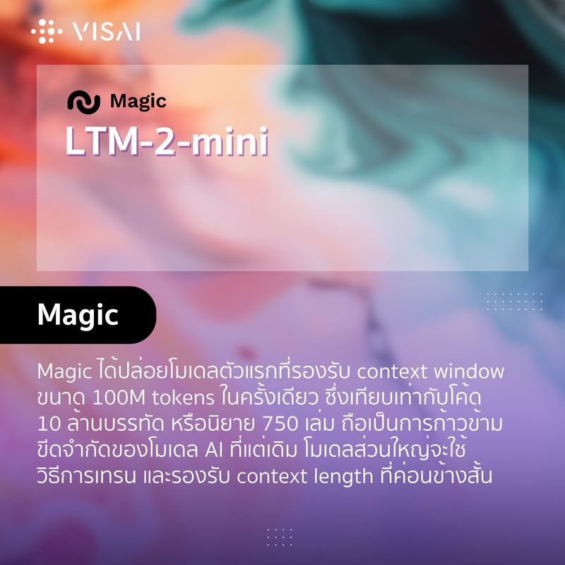 [VISAI] News of the Week: 7 โมเดลใหม่ LTM-2-mini, Command R ฯลฯ โมเดลใหม่ประจำสัปดาห์ที่มาด้วย ...