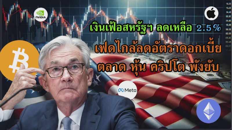 [SCOPE TV] ตลาดหุ้น คริปโต พังยับ เงินเฟ้อสหรัฐฯ ลดเหลือ2.5% "เฟด"ไกล้ลดดอกเบี้ย ตลาดหุ้น คริปโต ...