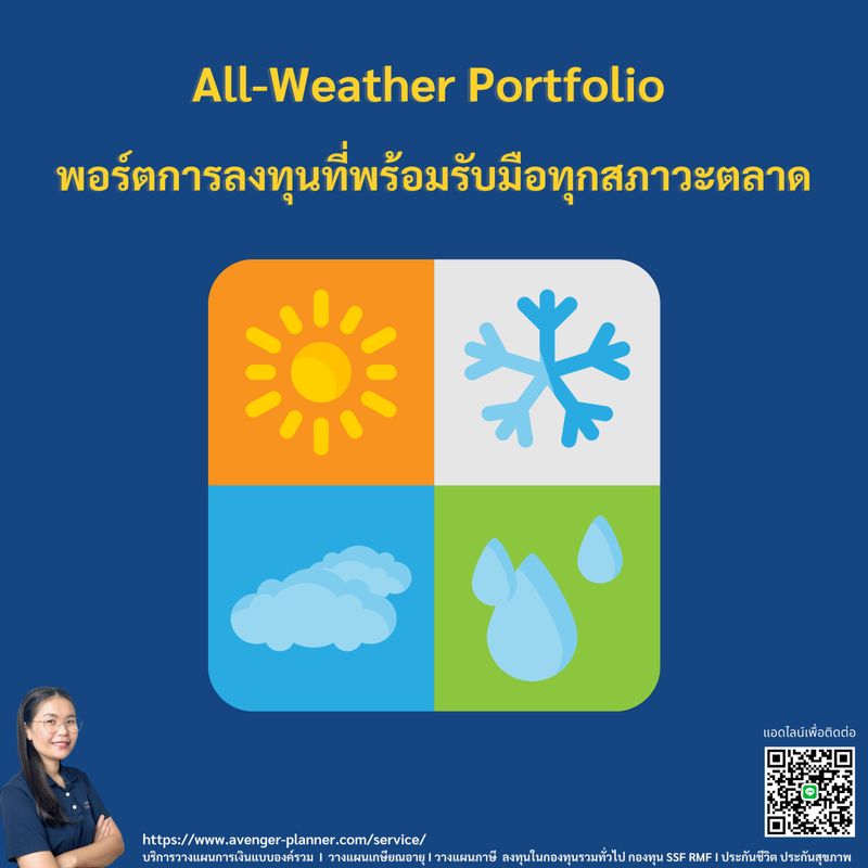 [เราจะลงทุนจริงจัง] All-Weather Portfolio พอร์ตการลงทุนที่พร้อมรับมือ ...