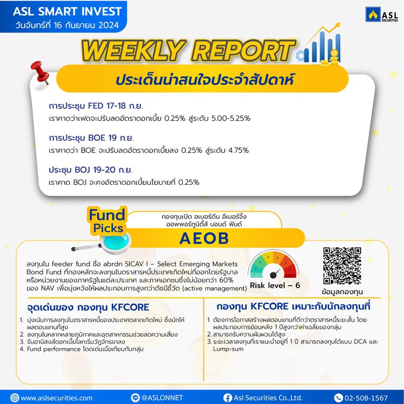 [ASL Securities] ASL Smart Invest Weekly Report 16 – 20 Sep 2024 📌 ...