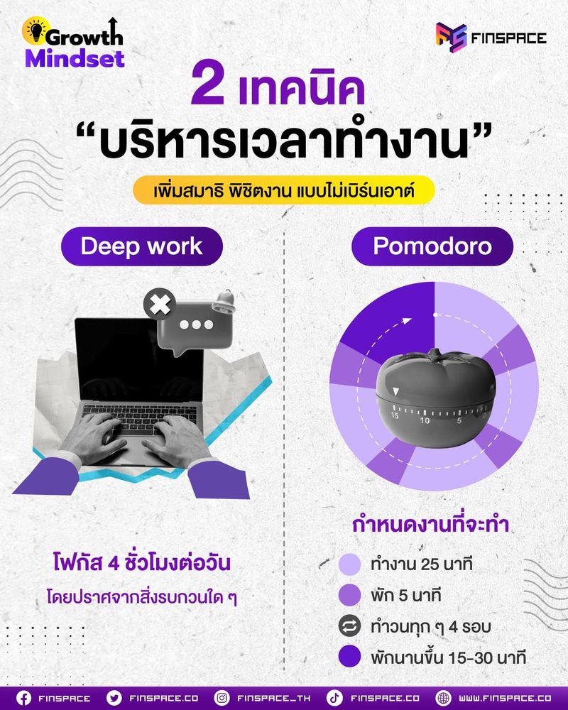 [FinSpace] 2 เทคนิคบริหาเวลาทำงาน Deep Work vs Pomodoro #FSGrowthMindset l เหนื่อยไหมคนดี นั่ง ...